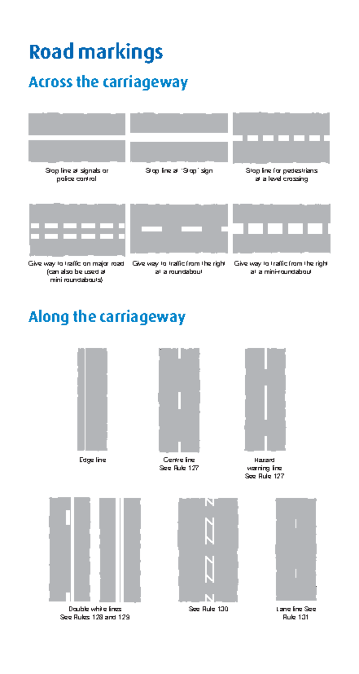 The highway code road markings - Road markings Across the carriageway ...