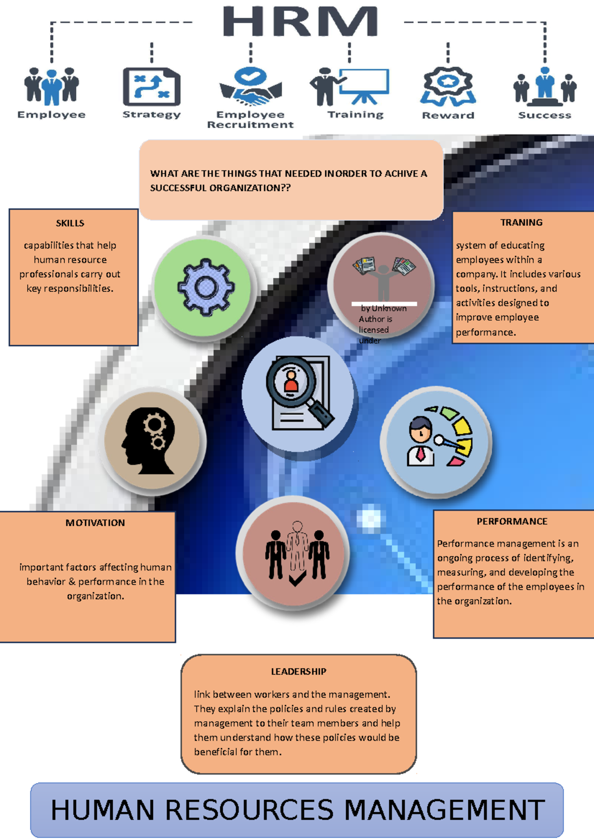 Infographic-jason 1 - by Unknown Author is licensed under WHAT ARE THE ...