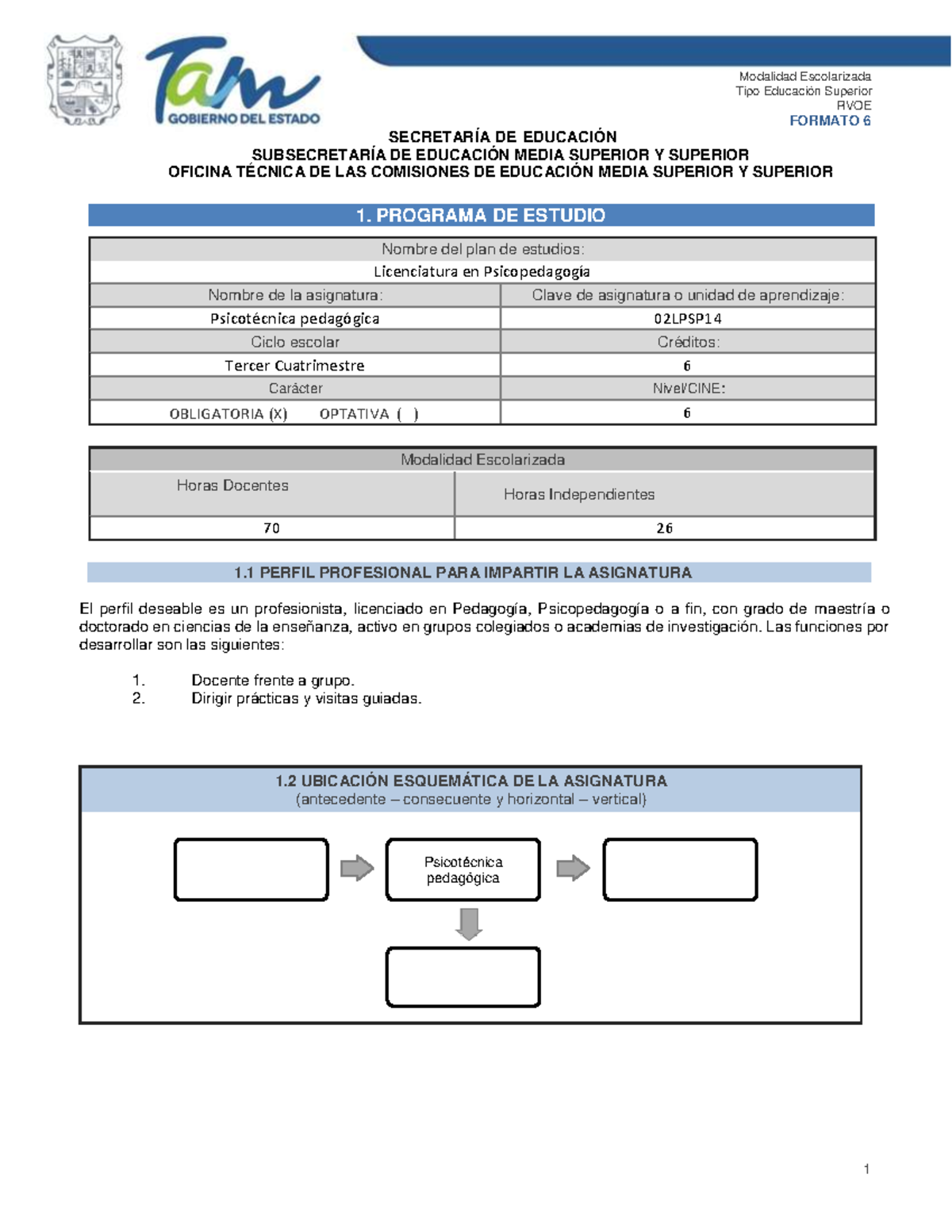 Carta Descriptiva - Tipo Educación Superior RVOE FORMATO 6 SECRETARÍA ...
