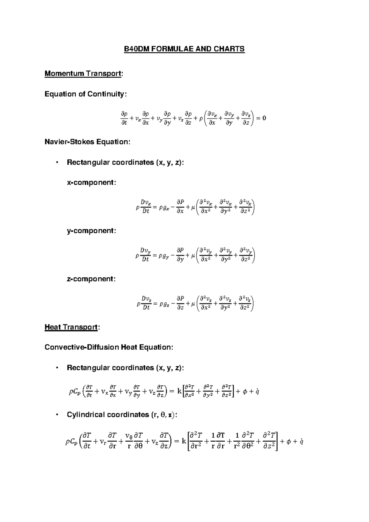 B40DM Formulae AND Charts - B40DM FORMULAE AND CHARTS Momentum ...