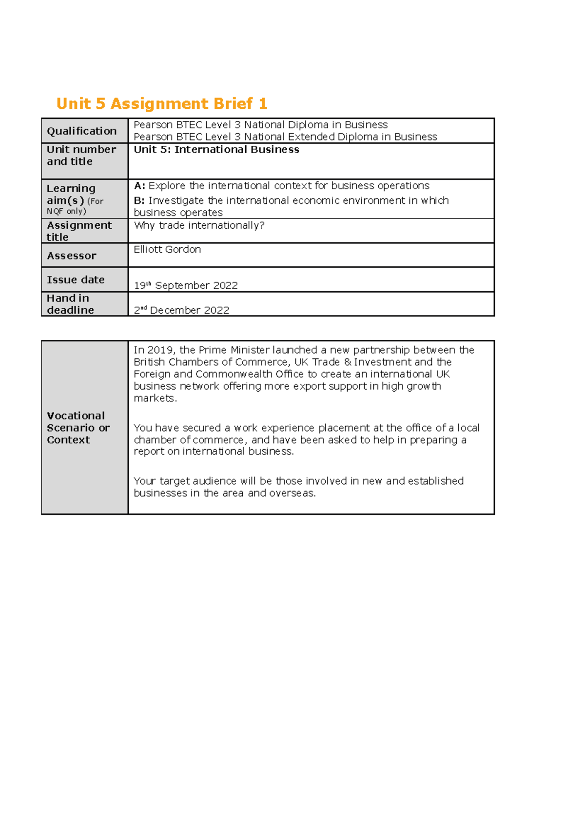 Ass 1 U5 Master-3 - work - Unit 5 Assignment Brief 1 Qualification ...