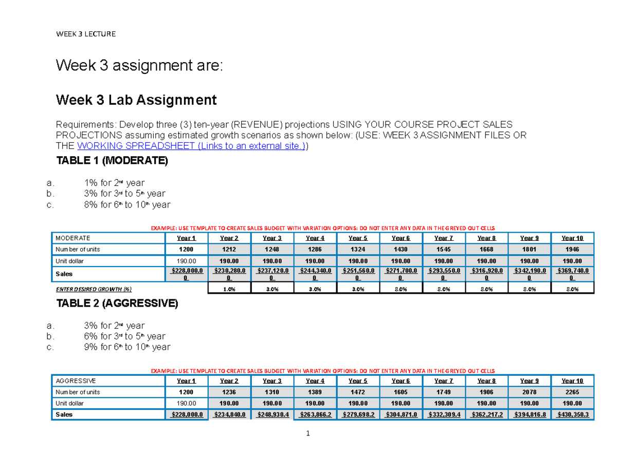 WEEK 3 Lecture - Week 3 assignment are: Week 3 Lab Assignment ...