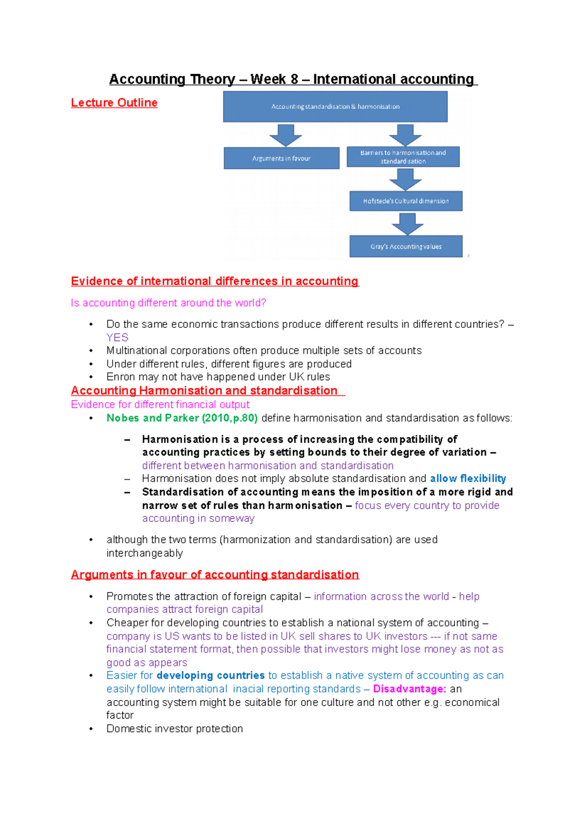 Accounting Theory week 8 notes - Accounting Theory – Week 8 ...