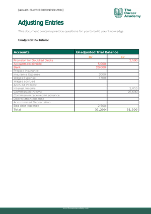 Tafestudymaterials - study materials and course guide - FNS40222 - Studocu