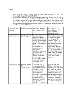 Learning theories help provide fundamental insight into the complex ...