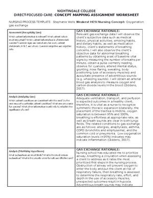 Concept Map Assignment Worksheet - NIGHTINGALE COLLEGE DIRECT-FOCUSED ...