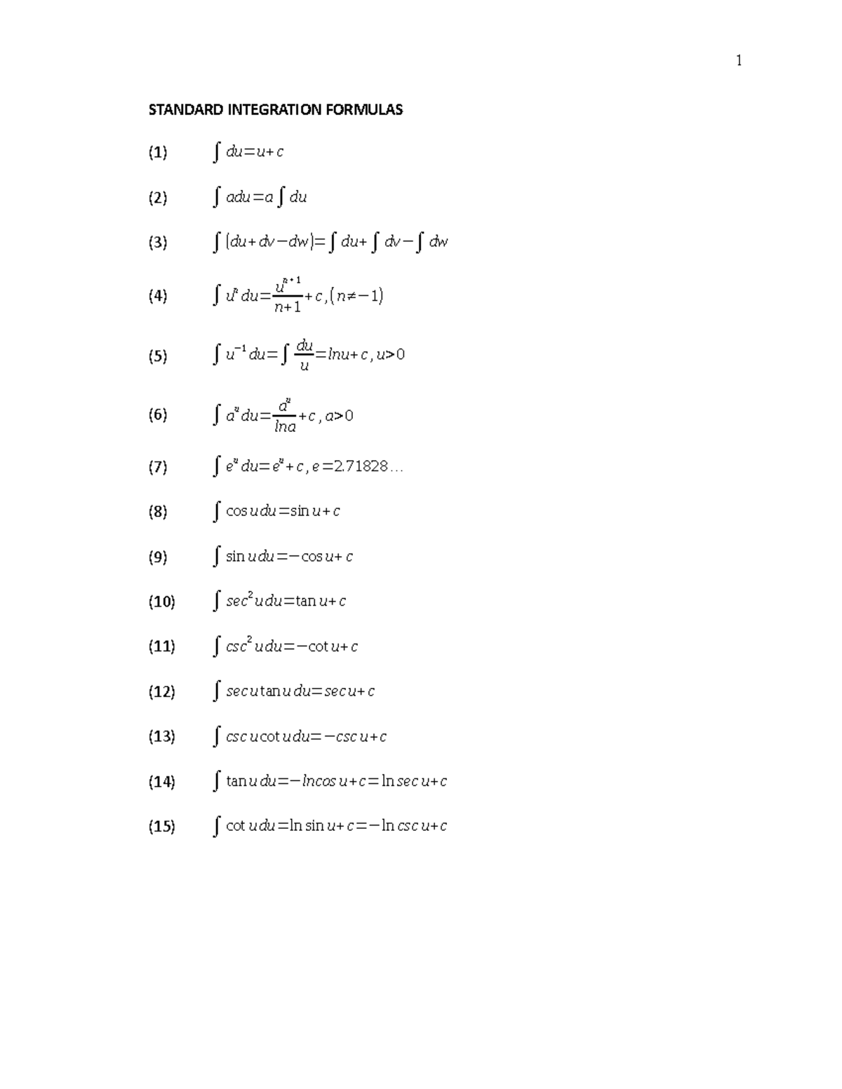 Differential Equation Hand book - STANDARD INTEGRATION FORMULAS (1) ∫ ...