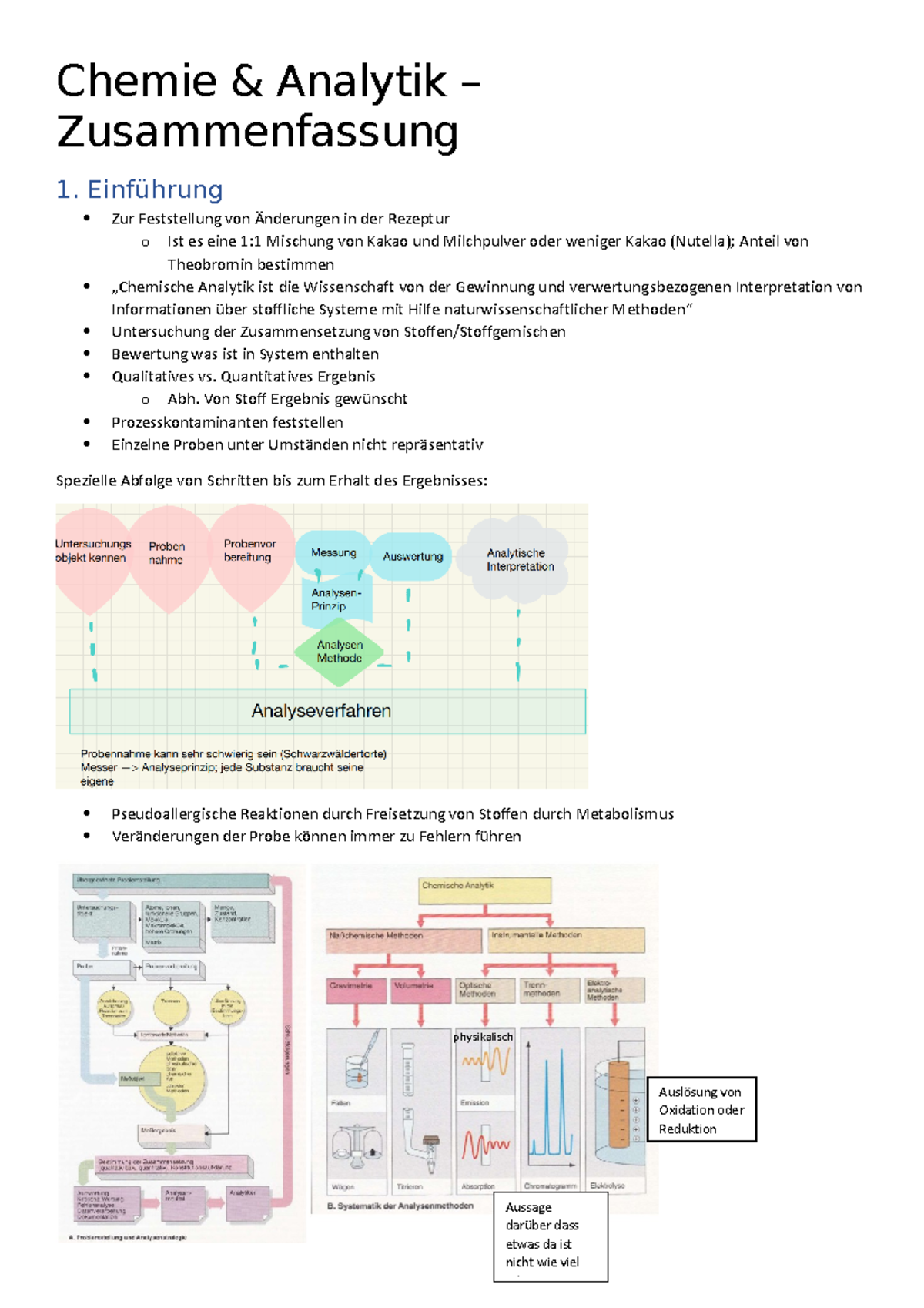 Chemie und Analytik - Chemie & Analytik – Zusammenfassung 1. Einführung ...