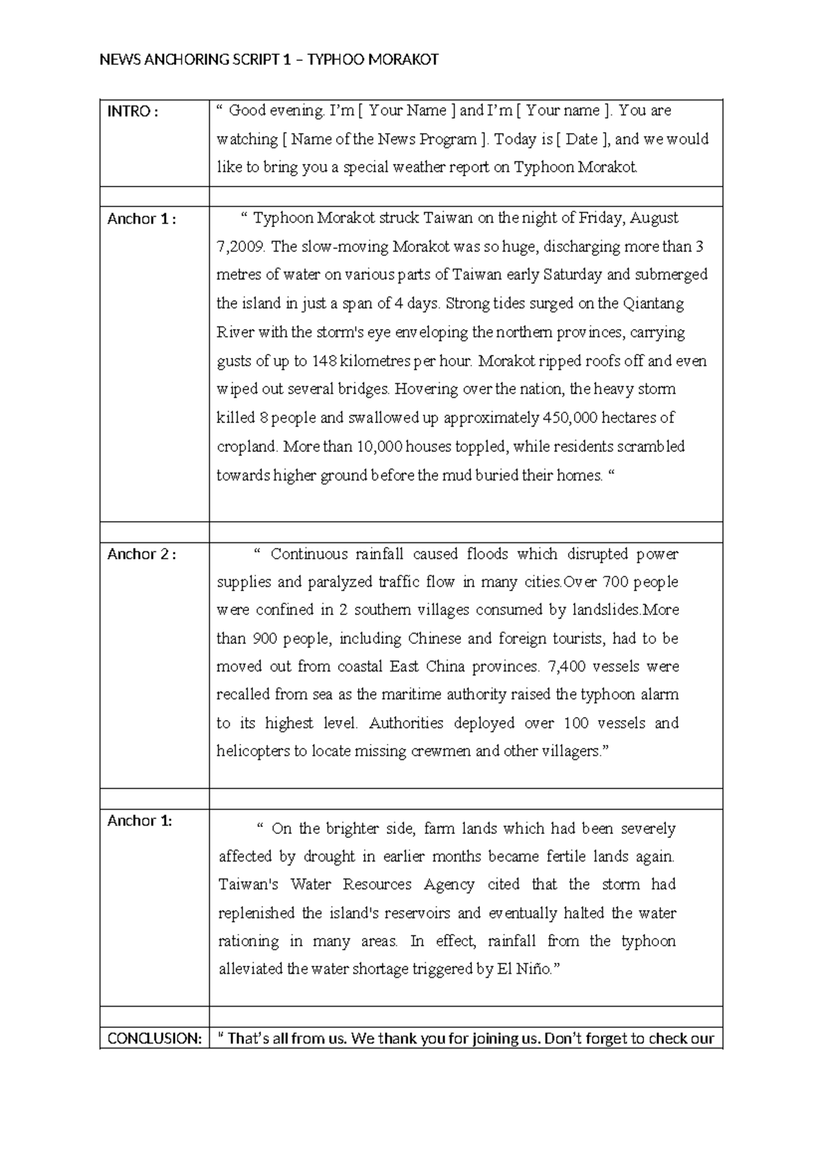Script 1 - NEWS ANCHORING SCRIPT 1 – TYPHOO MORAKOT INTRO : “ Good ...
