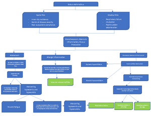 Making sense of Smart Shaming - Nosebleed ako, may pa-English English ...