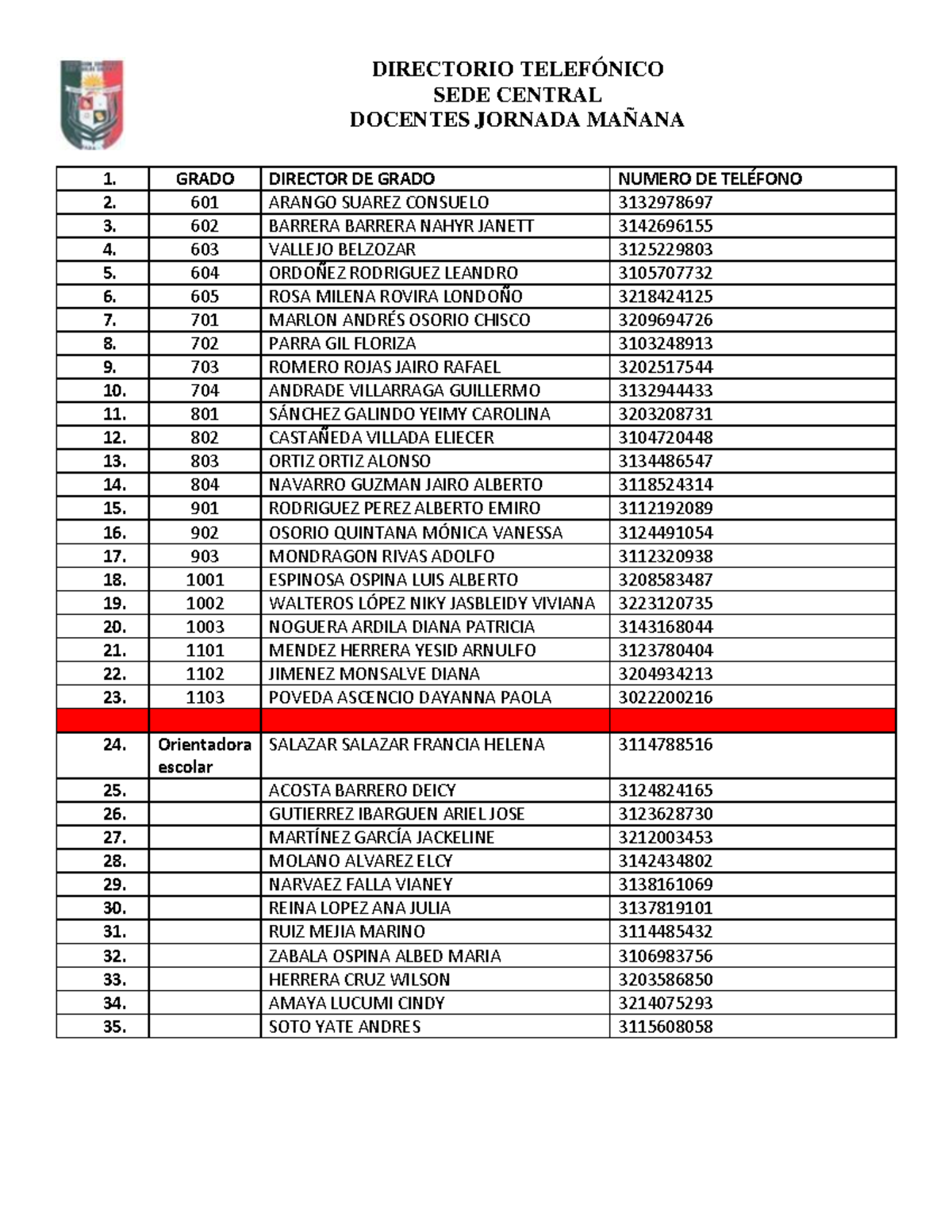 Directorio Telefonico SEDE Central 2021 v4 - DIRECTORIO TELEFÓNICO SEDE ...