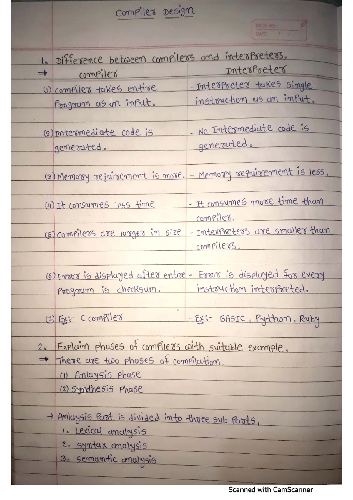Cd Chapter 1 Compiler Design Imp Notes Date Cd Chapter 1 1