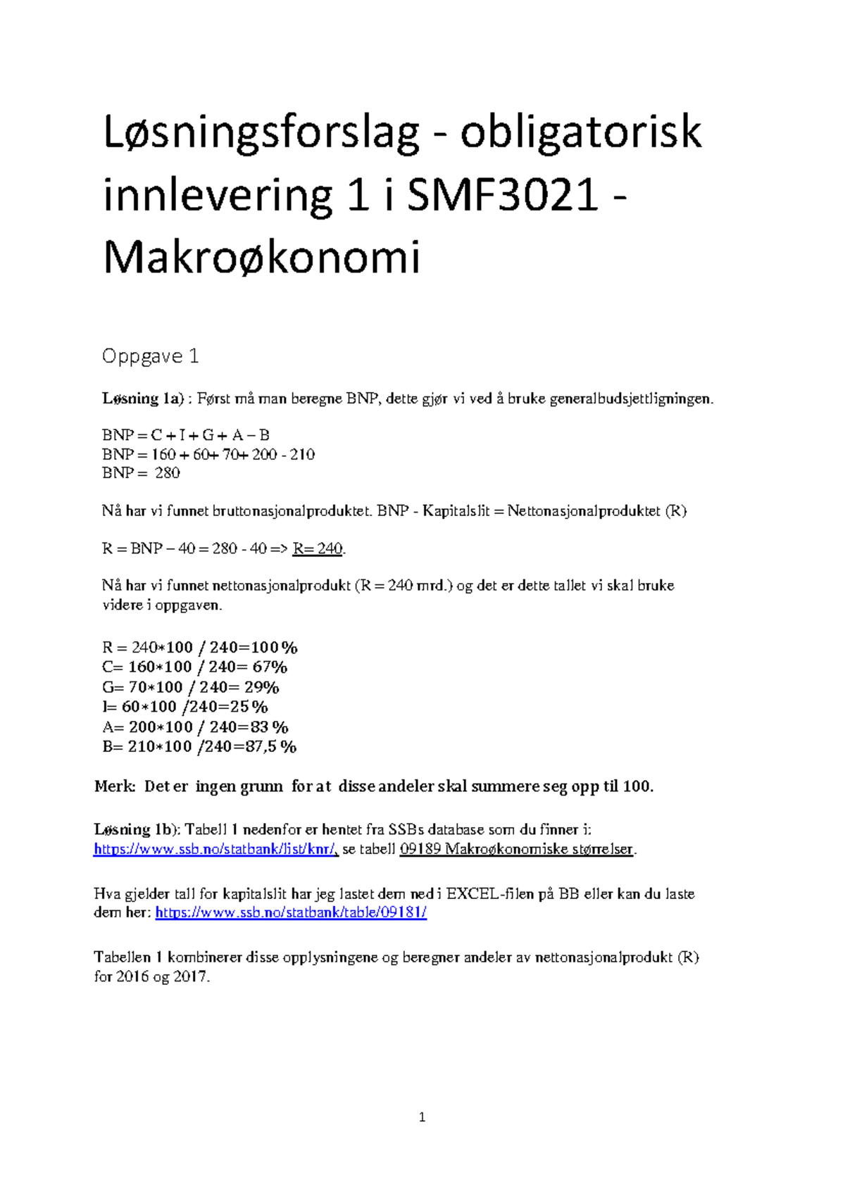Løsningsforslag - obligatorisk innlevering 1 i SMF3021 - Makroøkonomi - Warning: TT: undefined ...