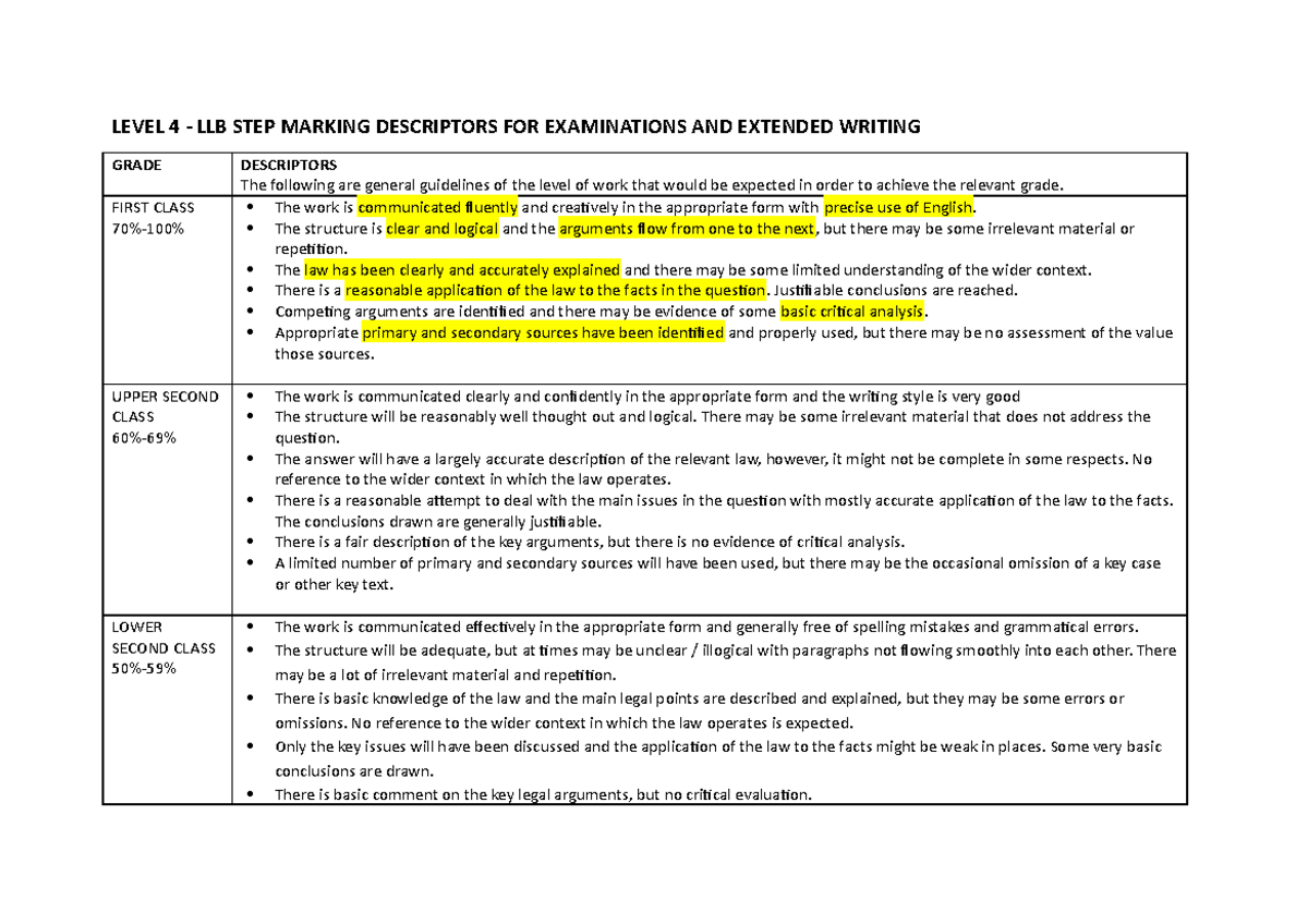 LLB Level 4 Criteria to PASS - LEVEL 4 - LLB STEP MARKING DESCRIPTORS ...