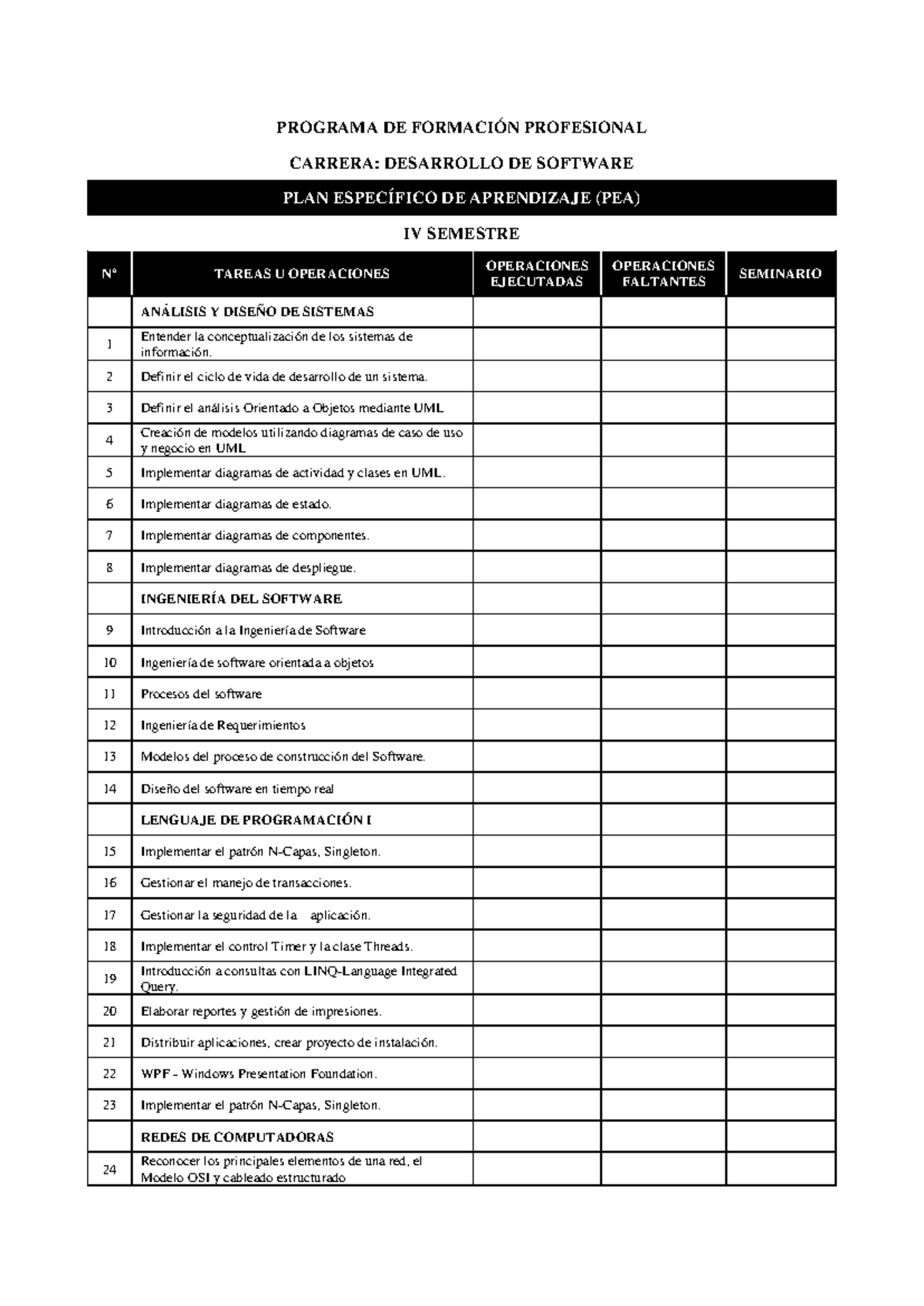 Pea Pdsd 202120 Iv Semestre Programa De FormaciÓn Profesional