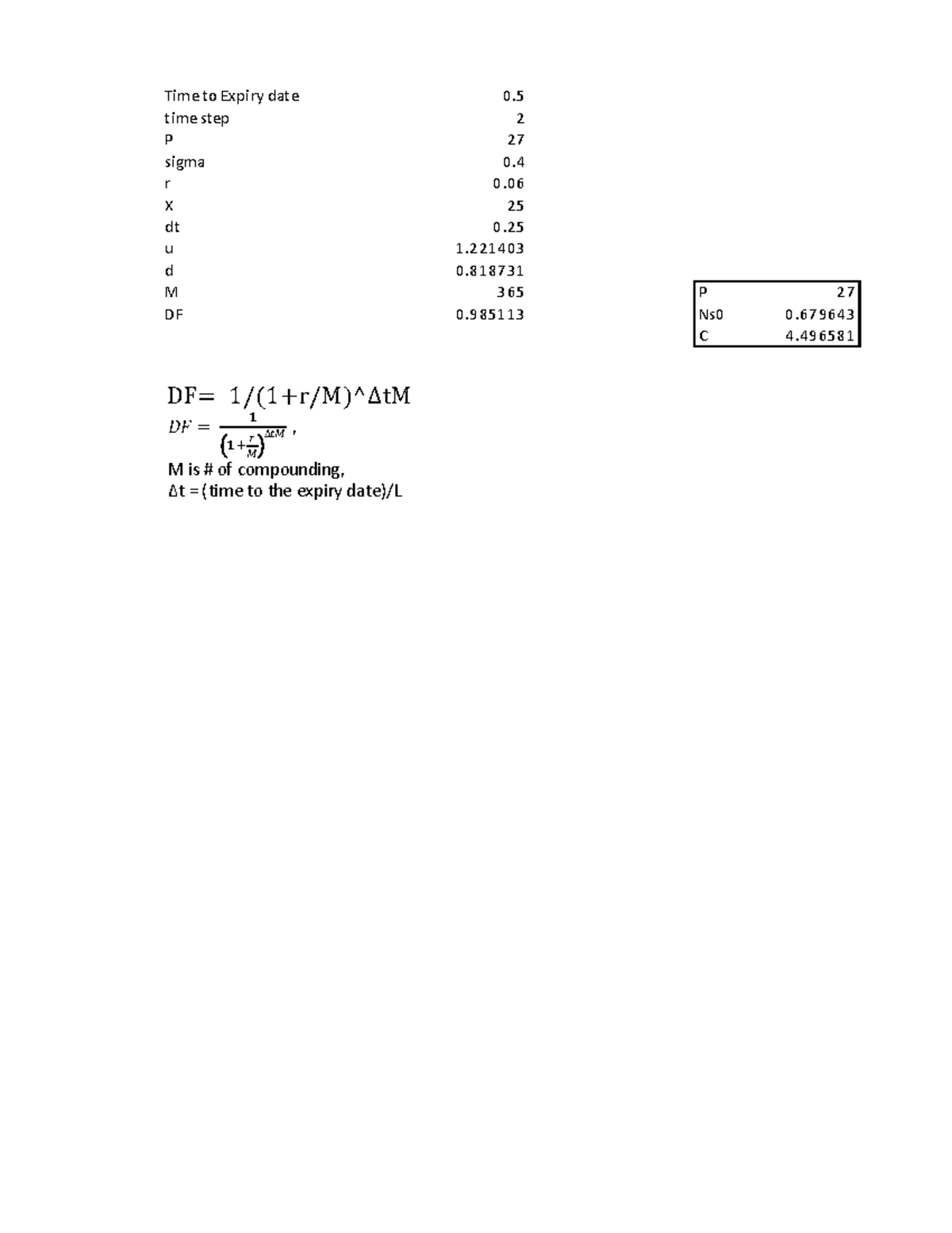 Binomial Model-Multi Period - Time to Expiry date 0. time step 2 P 27 ...