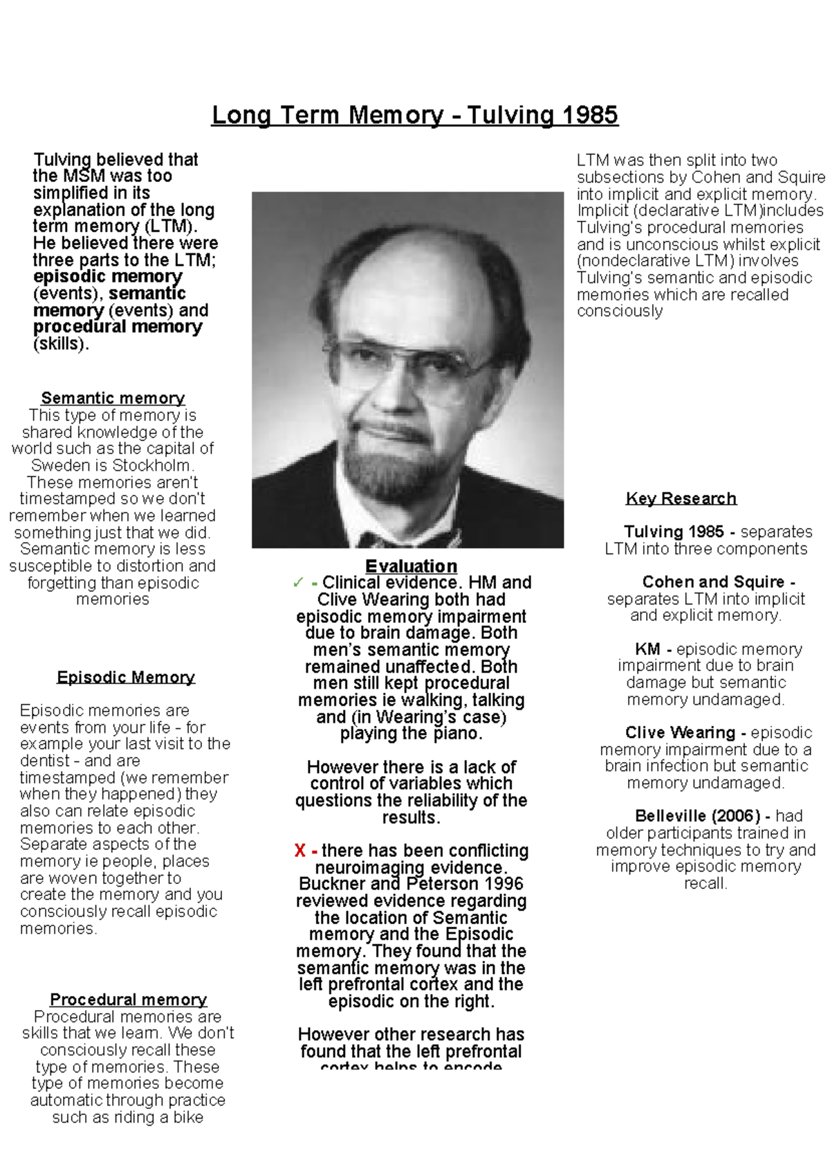 Long Term Memory - Tulving 1985 - Key Research Tulving 1985 - separates ...