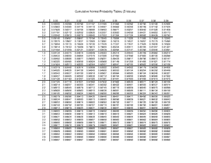 T-table - t table - t Table 0% 50% 60% 70% 80% 90% 95% 98% 99% 99% 99% ...