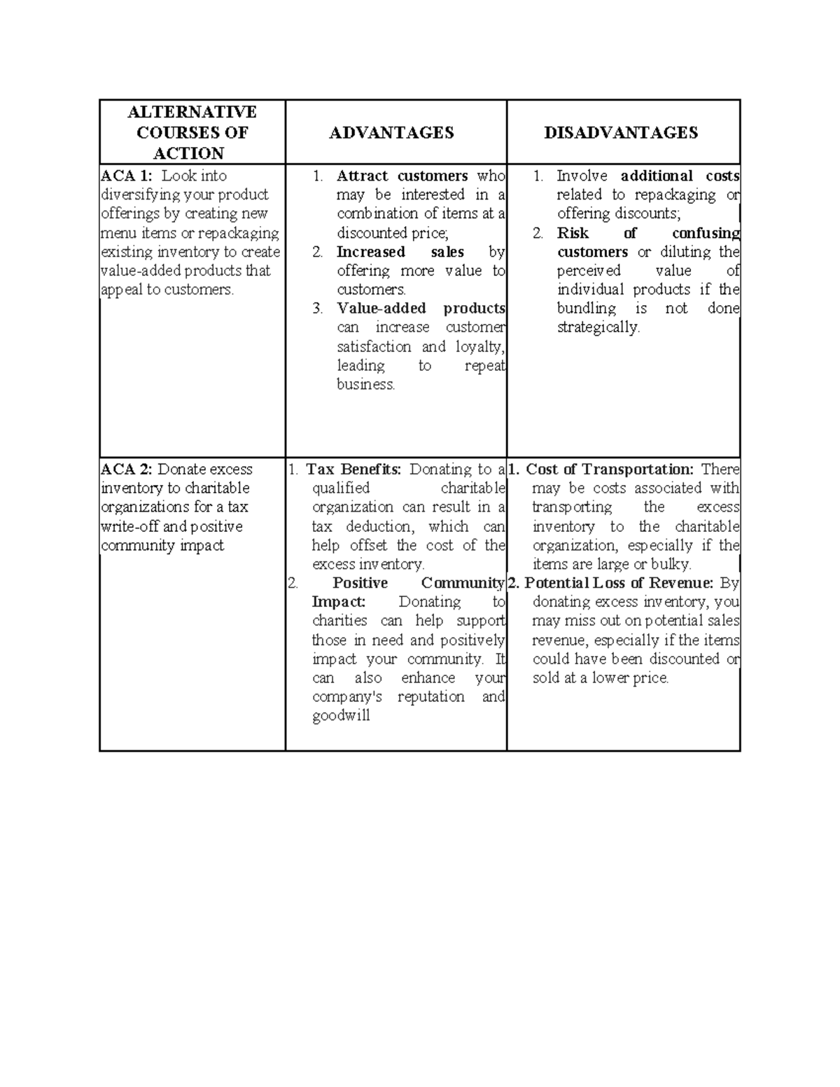 Alternative Courses OF Action - ALTERNATIVE COURSES OF ACTION ...