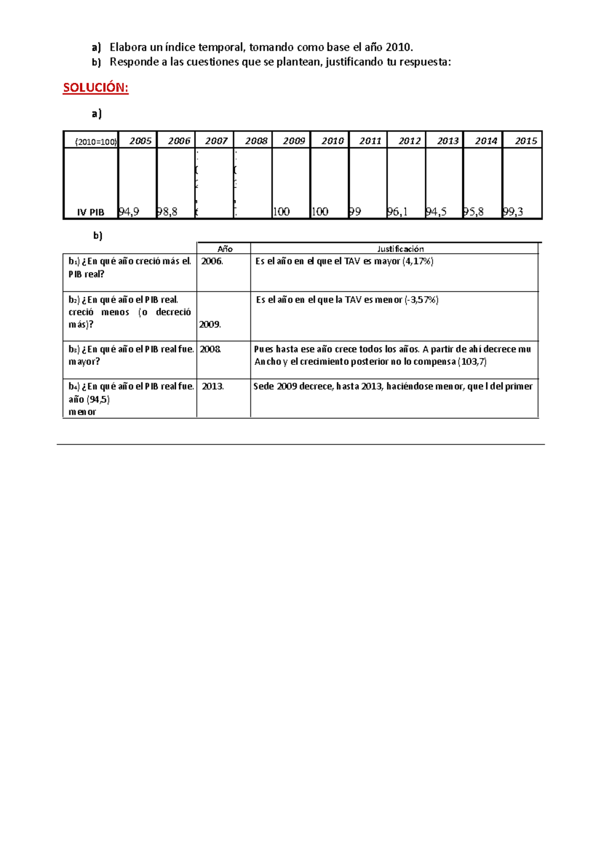 Ficha p1 3 - 6yyy - a) Elabora un índice temporal, tomando como base el ...