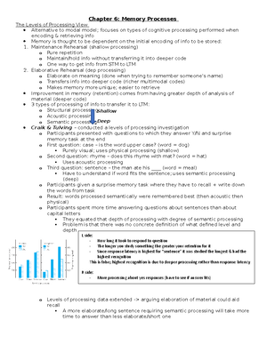 Module 1 - Chapter 1 notes - Introduction to history, methods, and ...