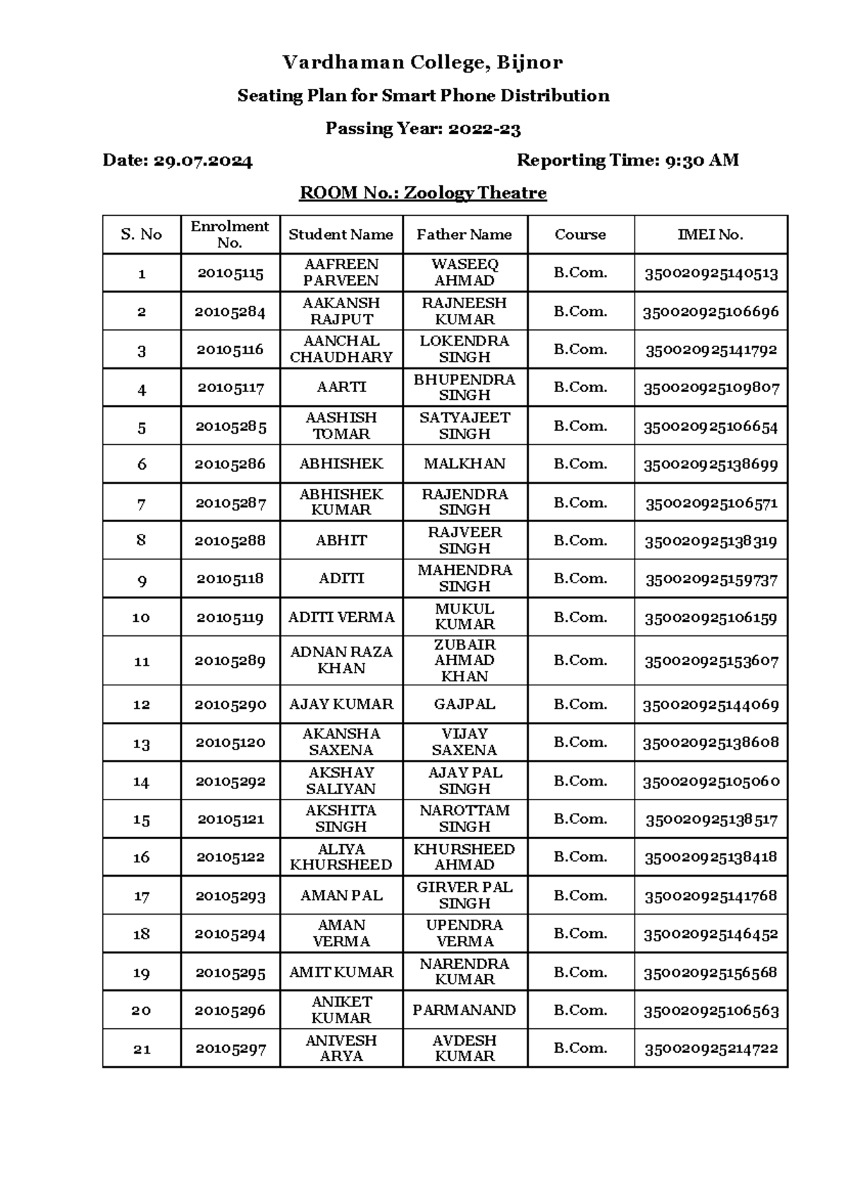 B - Pdf - Seating Plan for Smart Phone Distribution Passing Year: 2022 ...