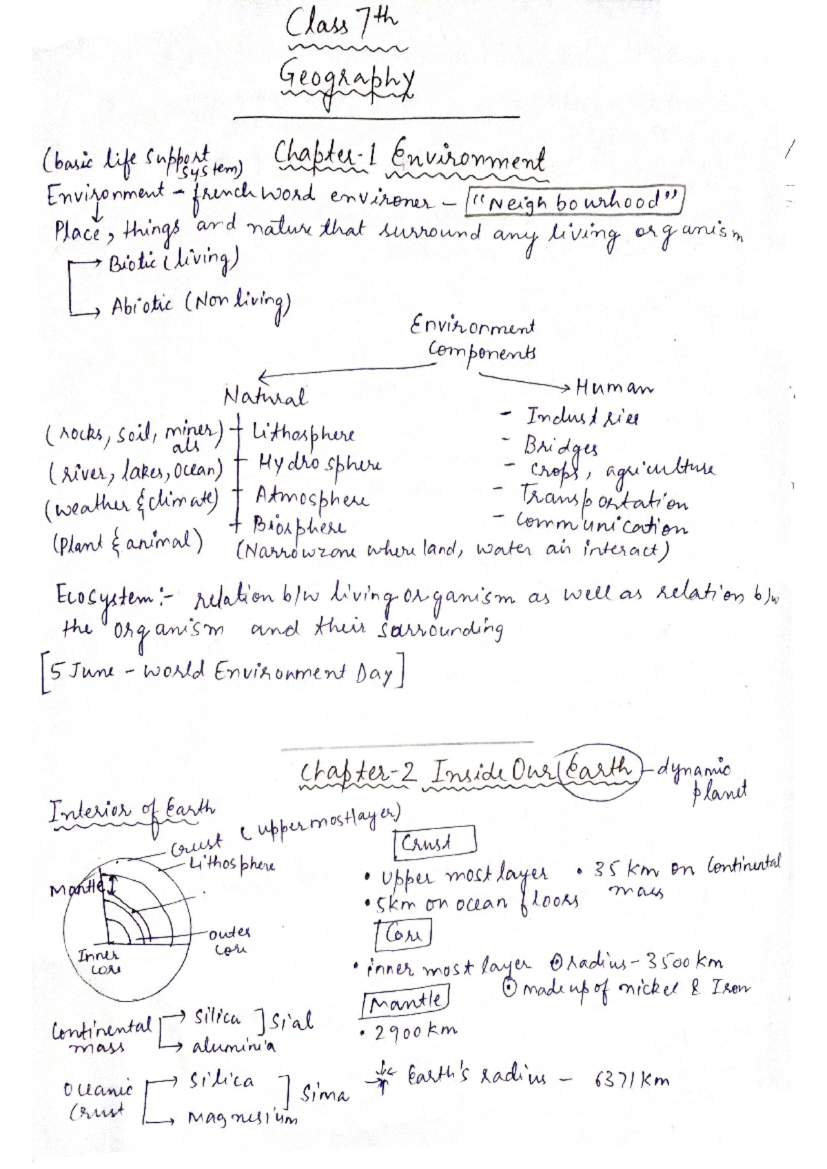 Class 7th Geography - Read it - Class 7th Geography (basic life support ...