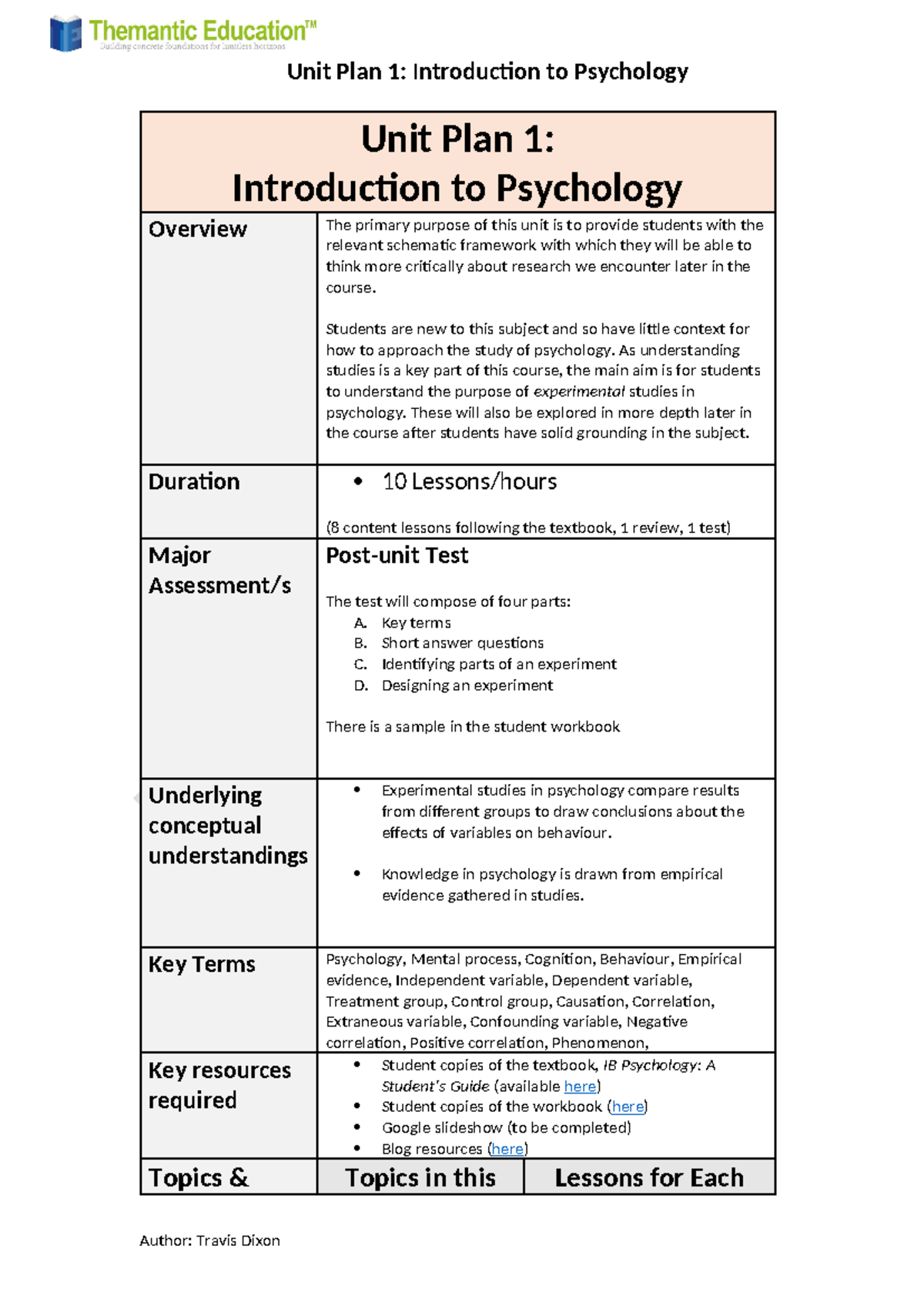 Unit plan introduction to psychology - Unit Plan 1: Introduction to ...