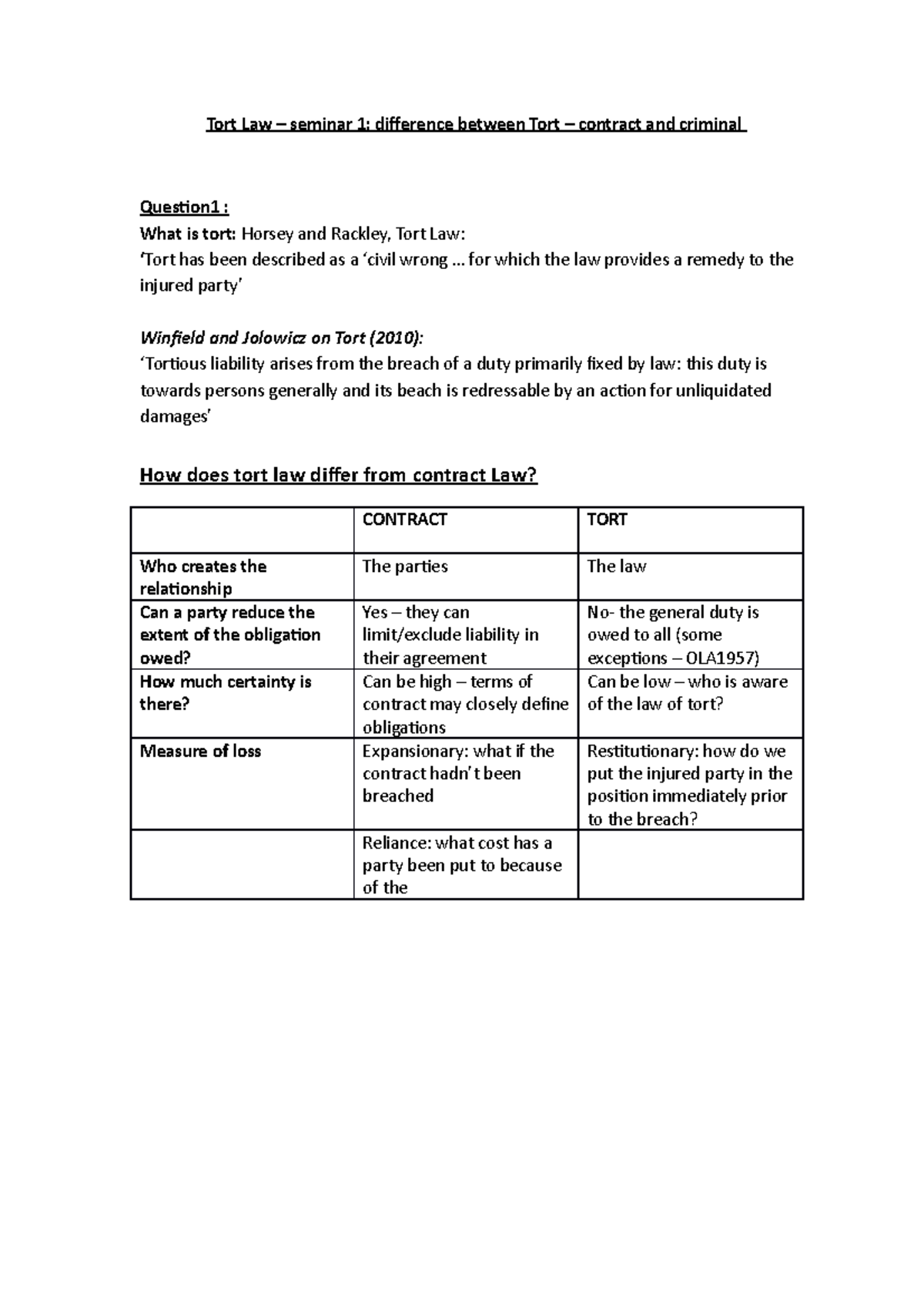 Tort Law - seminar 1 - Tort Law – seminar 1: difference between Tort ...
