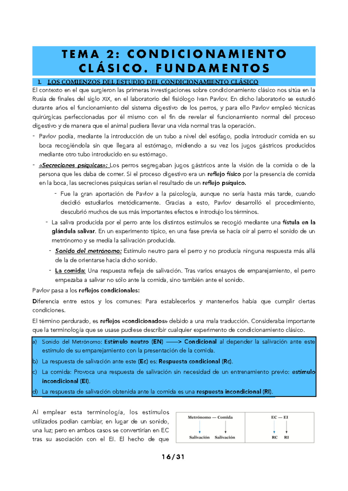 APuntes General - T E M A 2 : C O N D I C I O N A M I E N T O C L Á S I ...