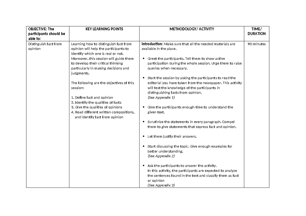 SG 4B - OBJECTIVE: The participants should be able to: KEY LEARNING ...