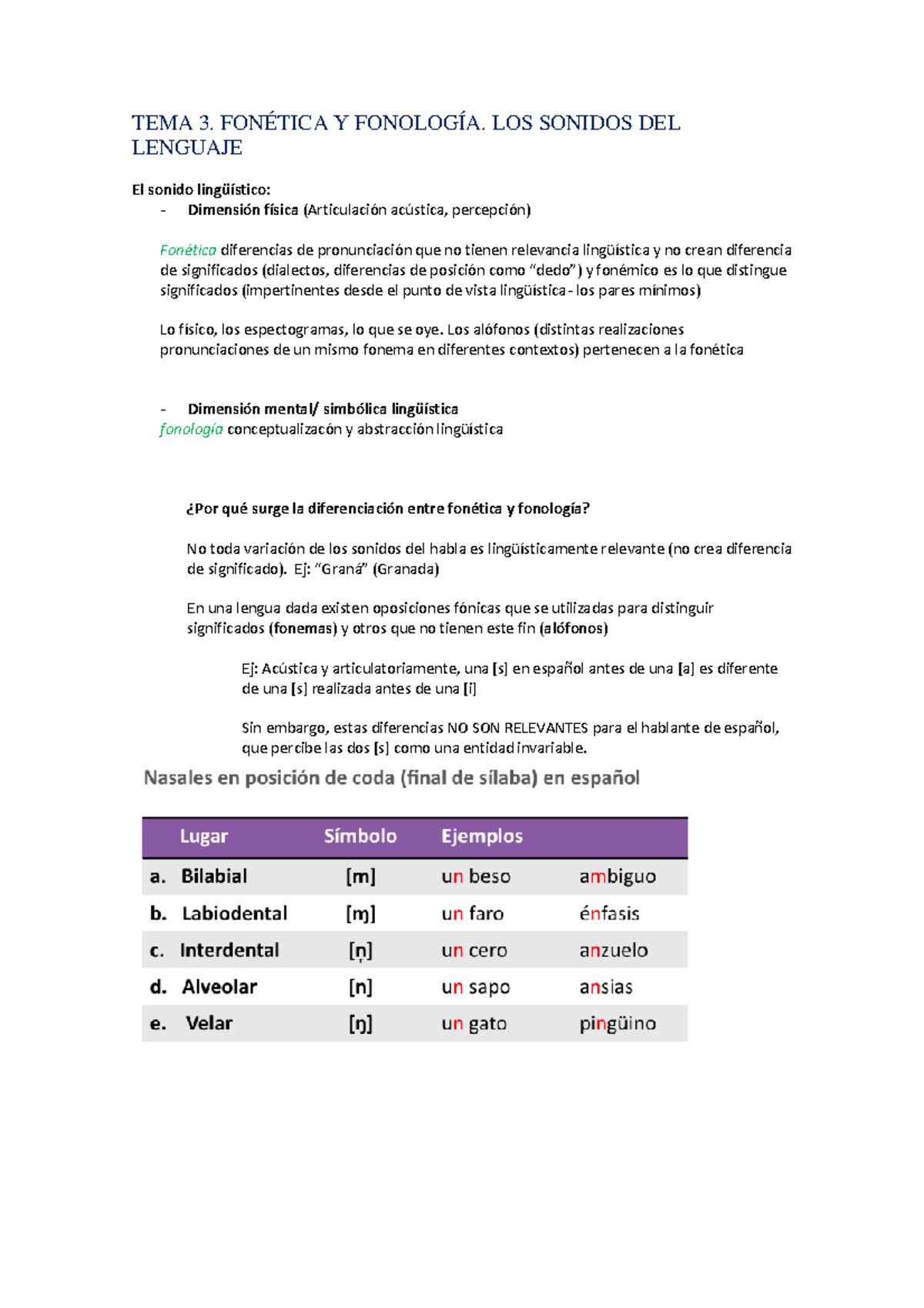 Tema 3- Español. FONÉTICA Y FONOLOFÍA - TEMA 3. FONÉTICA Y FONOLOGÍA ...