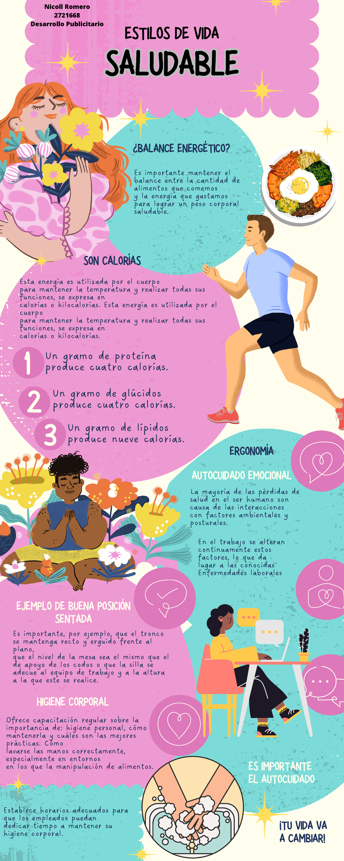 Infografía de estilos de vida saludable GA8-230101507-AA2-EV01 - SALUDABLESALUDABLE ESTILOS DE ...