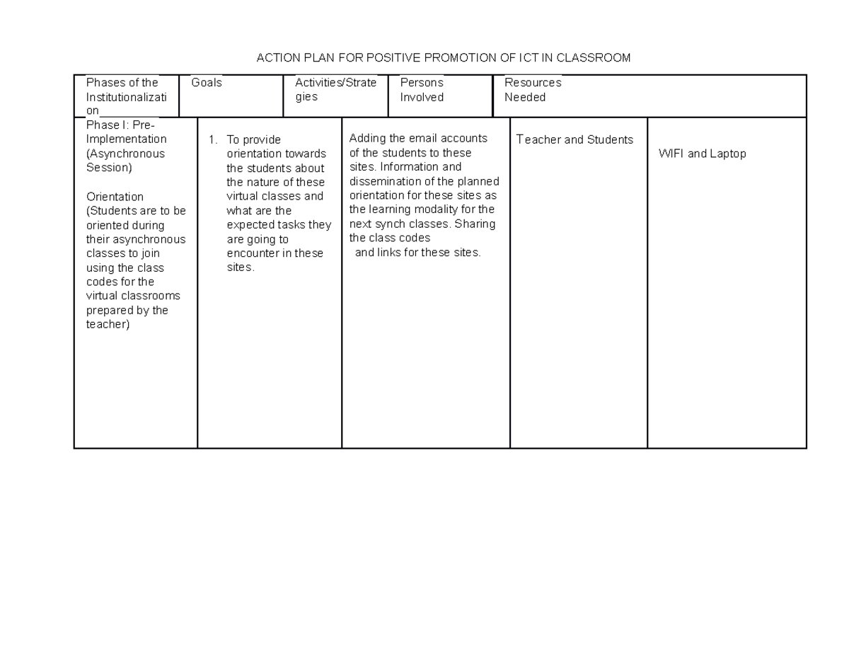 Action PLAN FOR ICT - ACTION PLAN FOR POSITIVE PROMOTION OF ICT IN ...