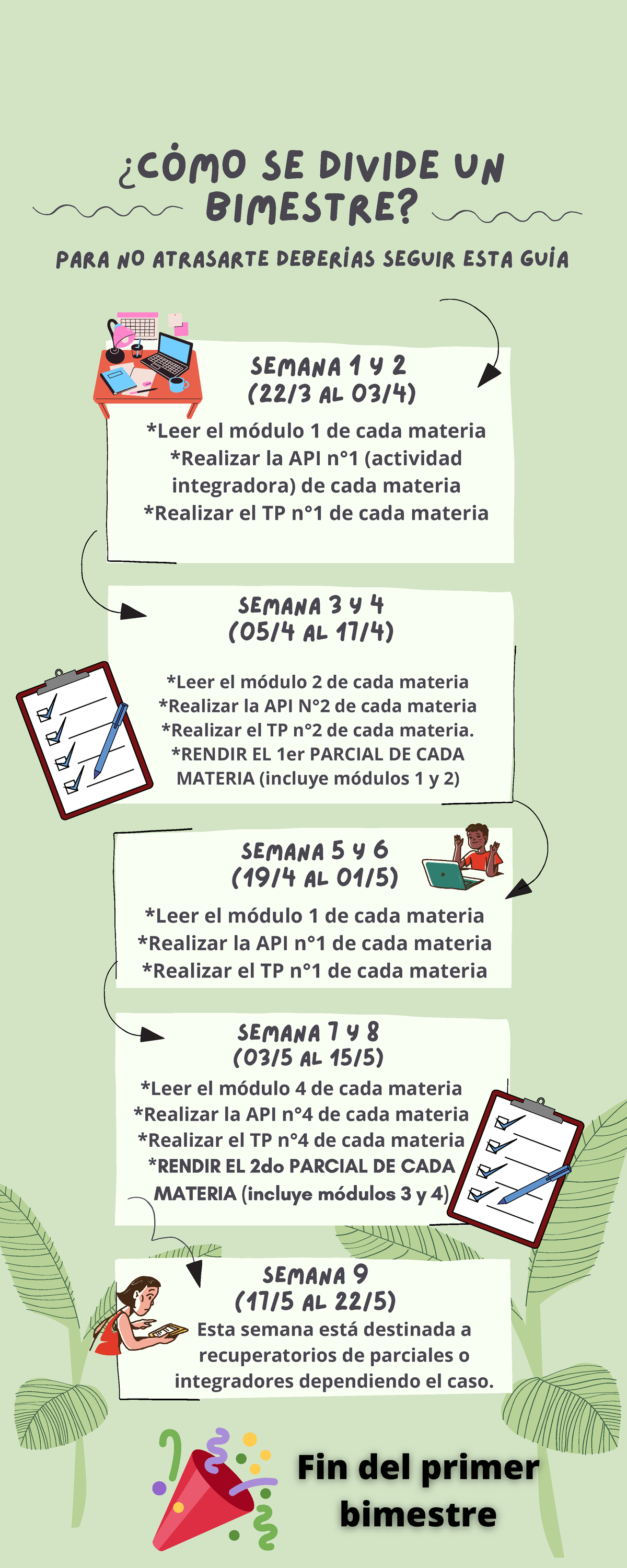 ¿cómo se divide un bimestre - SEMANA 9 (17/5 AL 22/5) PARA NO ATRASARTE ...