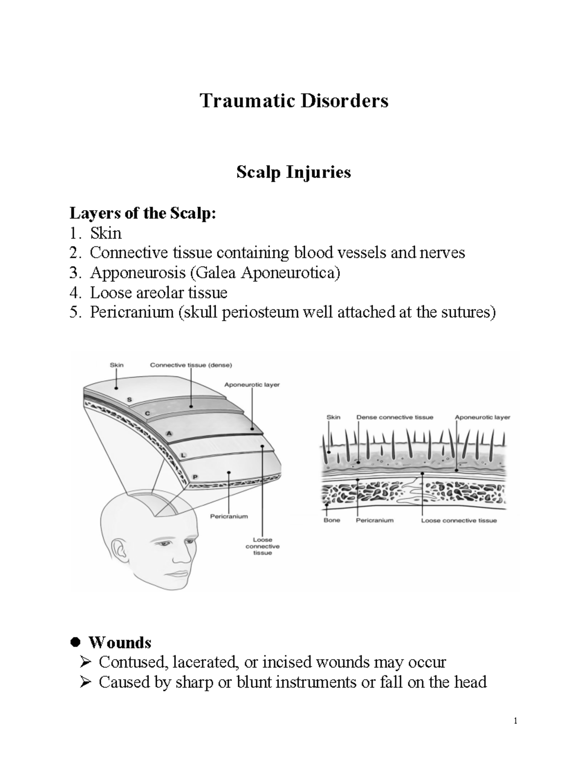 Dr Mohamed Wahid's Book - Traumatic Disorders Scalp Injuries Layers of ...