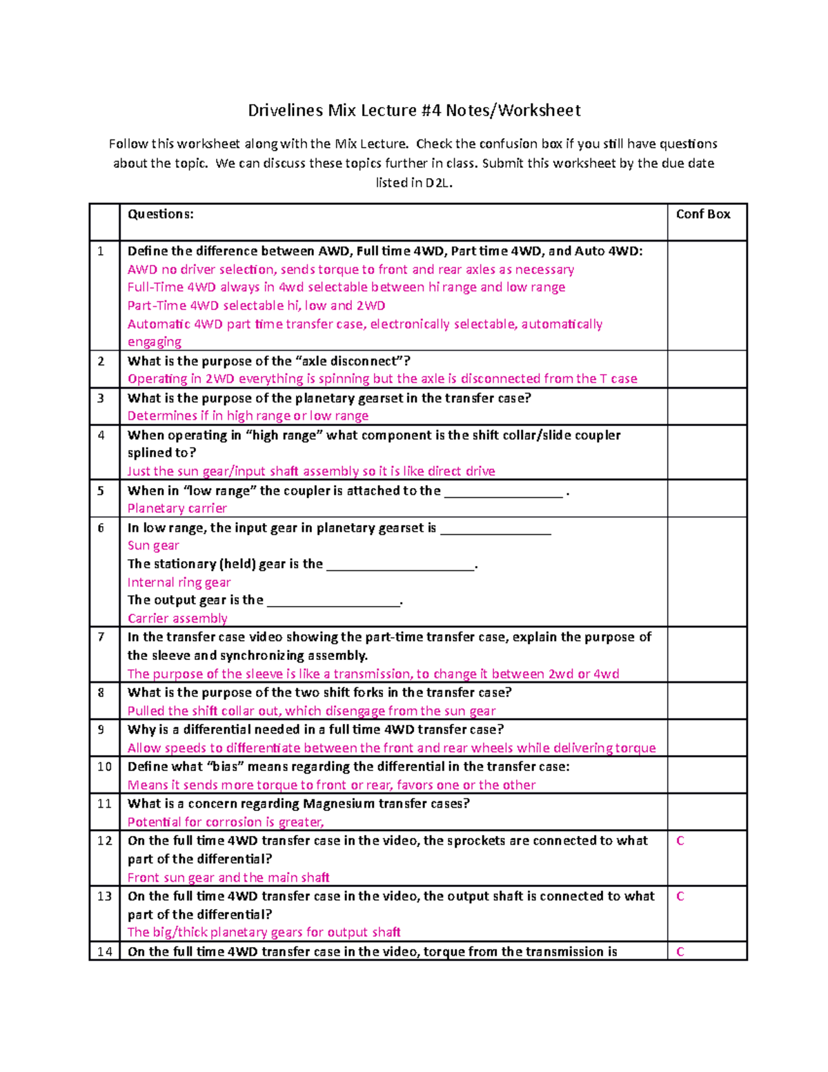 Drivelines Mix Lecture Four - 4WD Part One Worksheet - Drivelines Mix ...