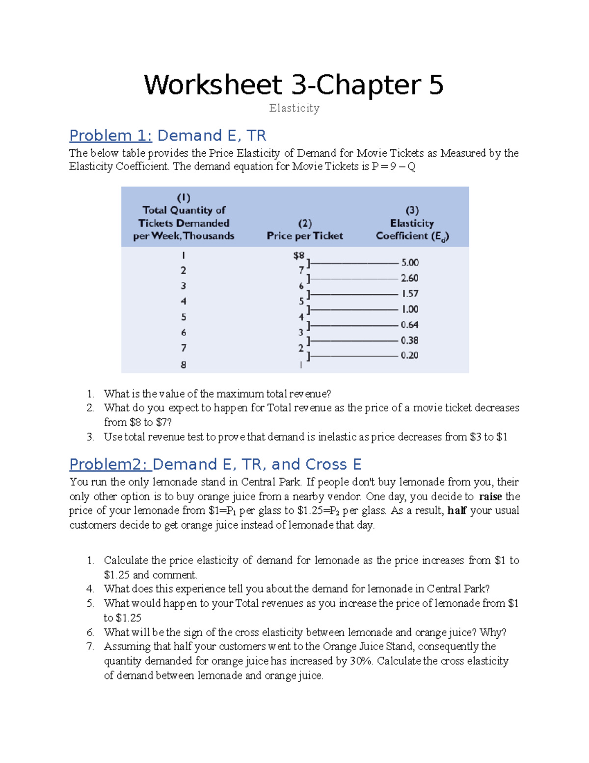 Worksheet 3 Questions - microeconomics - Worksheet 3-Chapter 5 ...
