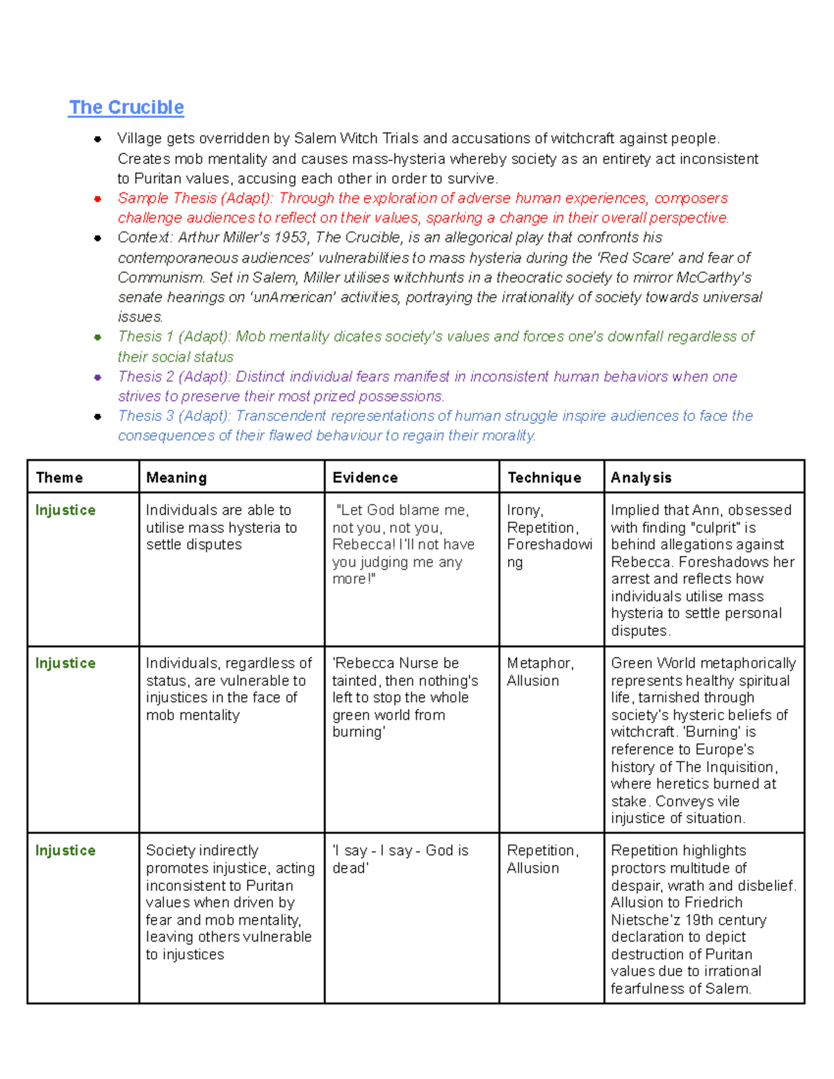 English Standard Common Module - Texts and Human Experiences ...