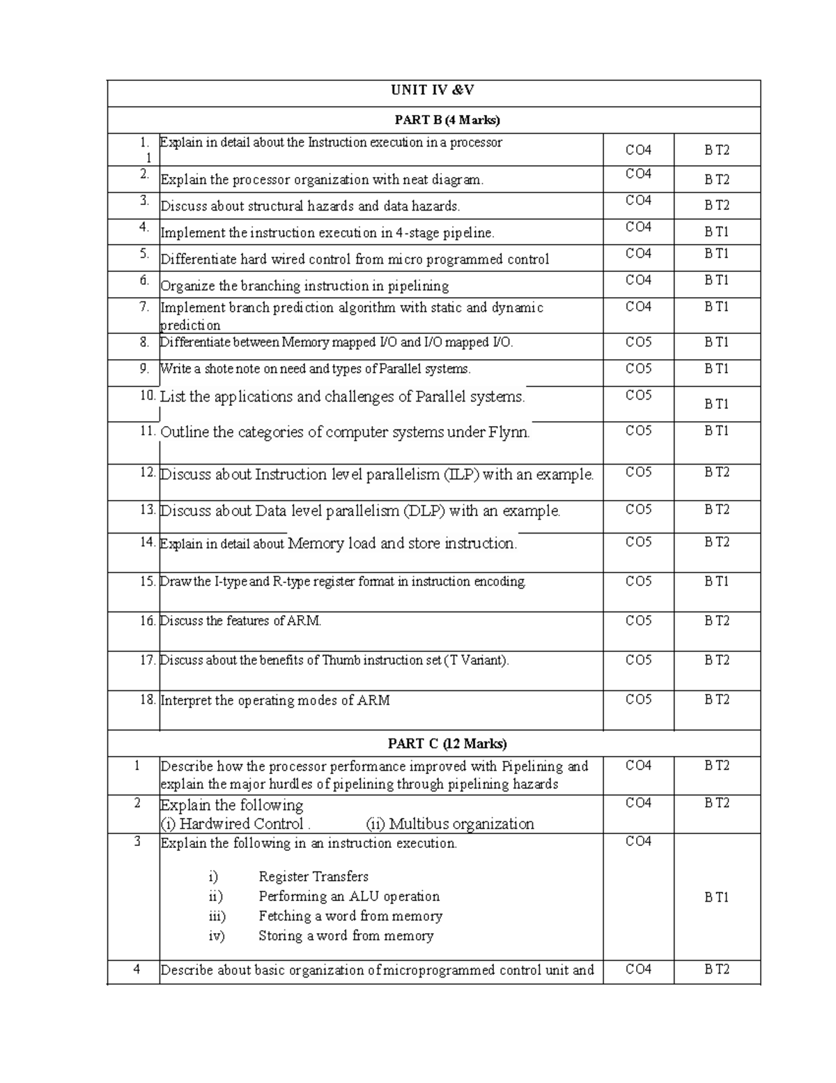 Unit 45 Qb Part B And C Usef Full Notes Unit Iv Andv Part B 4 Marks 1 1 Explain In Detail