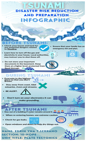 RRL1 - trash - RRL Evgenikos et al. (2016) highlight the importance of ...