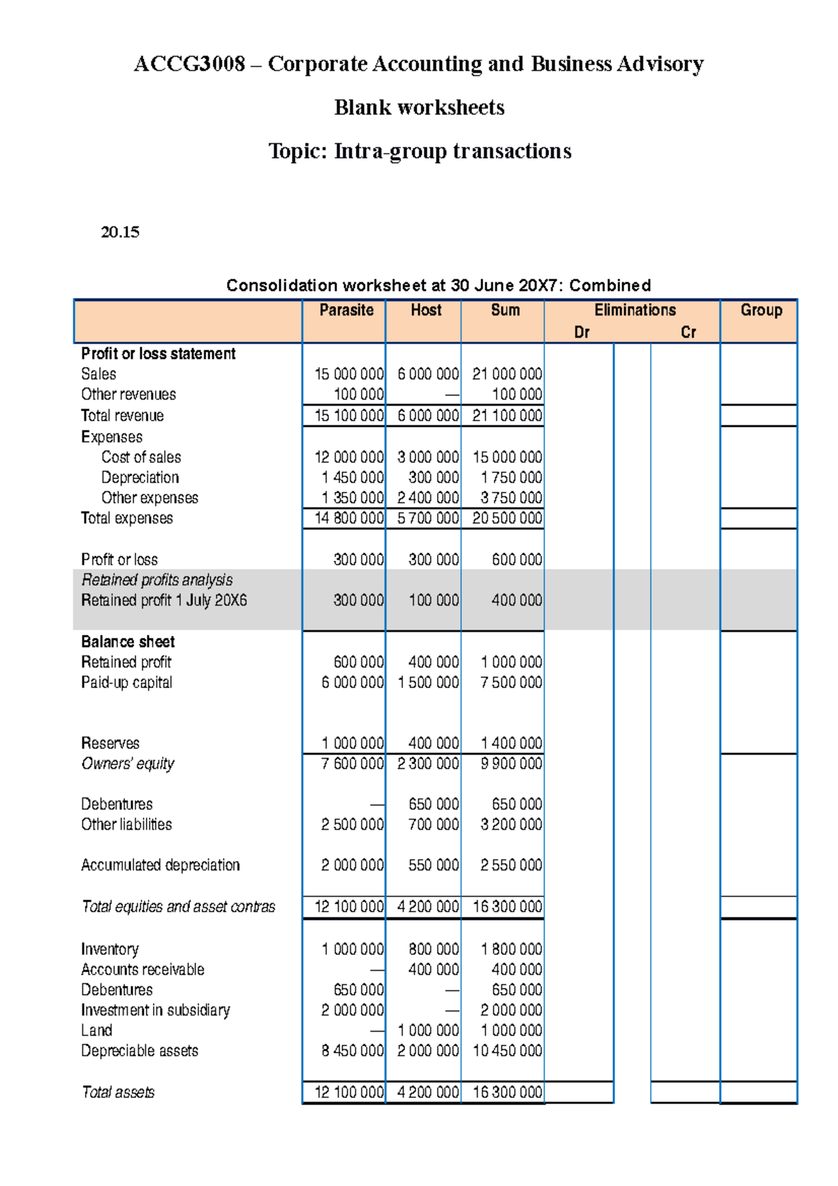 Assignment 10 blank worksheet - ACCG3008 – Corporate Accounting and ...