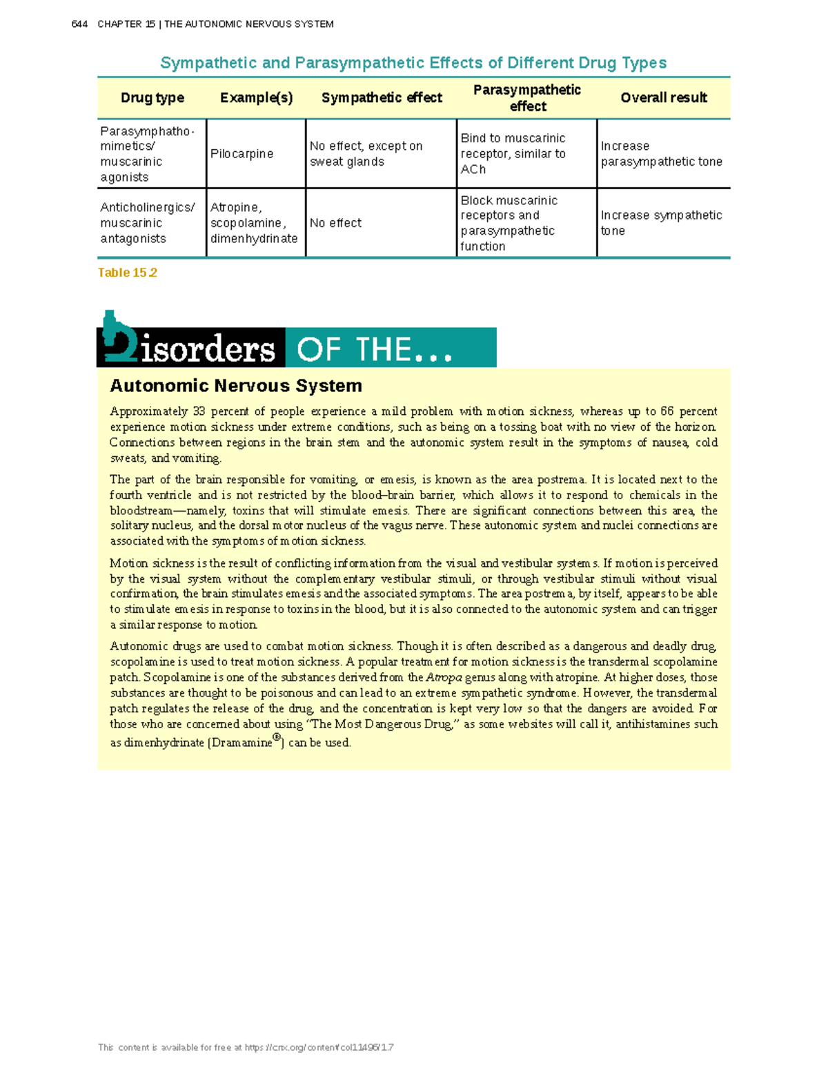 Anatomy-physiology-218 - Sympathetic and Parasympathetic Effects of ...