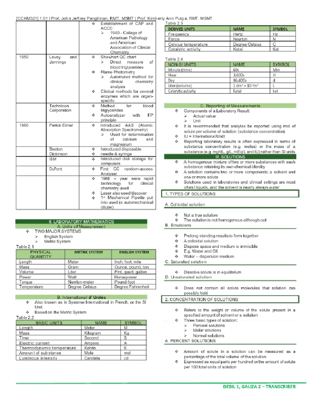 Reviewer 2 - Medical Technology - Studocu