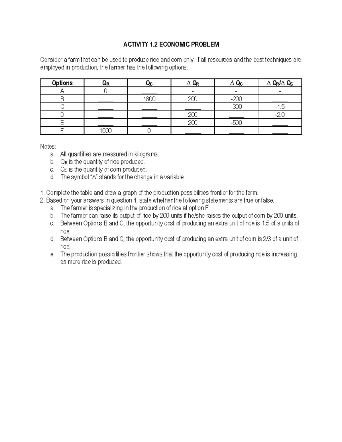 Activity 1.2 Economic Problem - ACTIVITY 1 ECONOMIC PROBLEM Consider a ...
