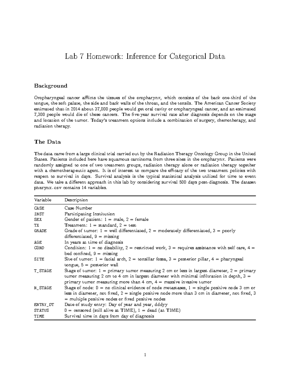 Lab7 Homework - The - Lab 7 Homework: Inference for Categorical Data Background Oropharyngeal ...