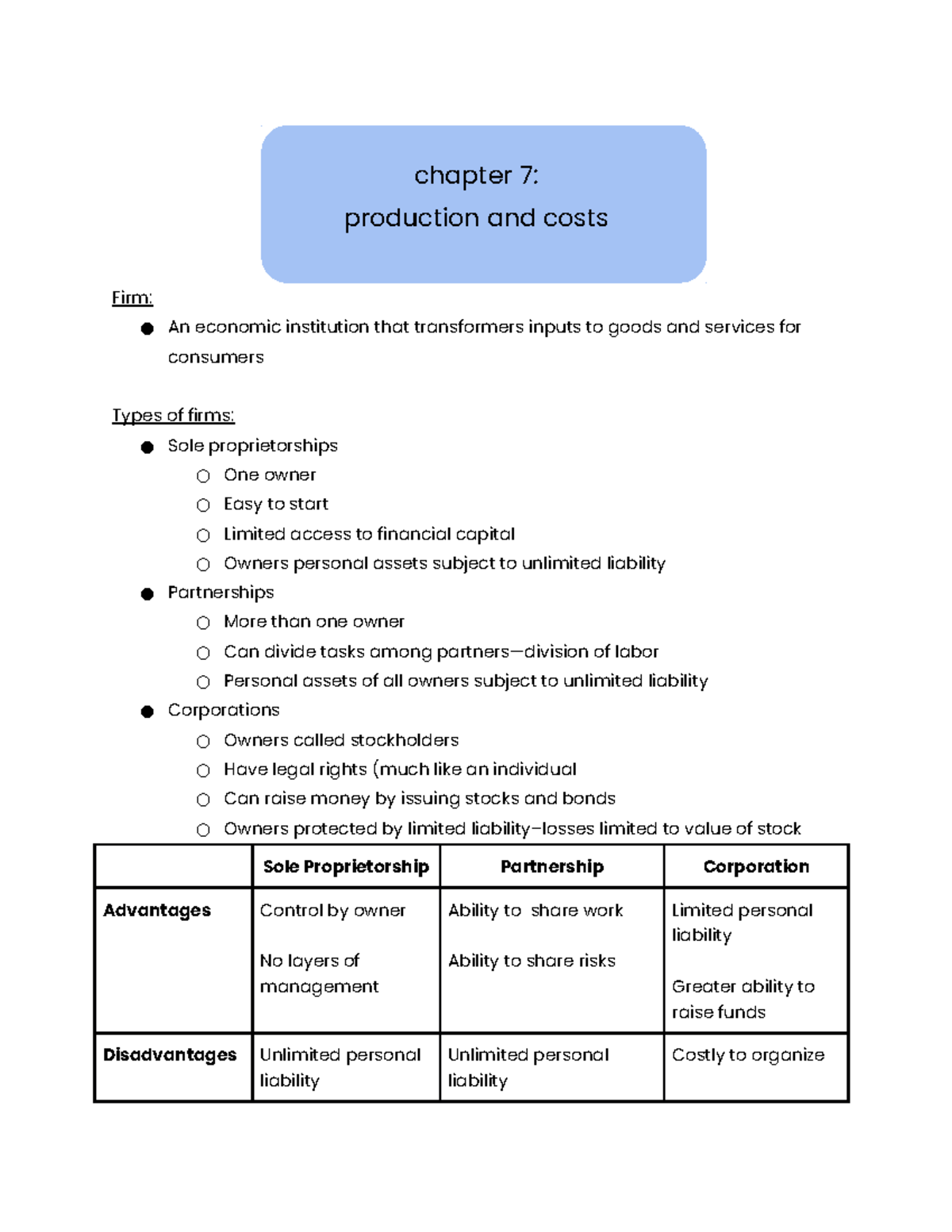 Ch 7 notes - ch 7 production and cost - chapter 7: production and costs ...