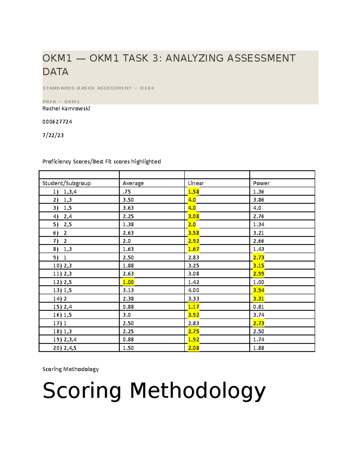 Okm1 task3 - D-184 OKM1 Task 3 - D184 - WGU - Studocu