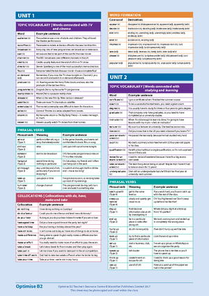 B2 Alphabetical Wordlist Unit 2 - One World? Reading page 18 2 availability (n) /əˈveɪləˈbɪlɪti ...