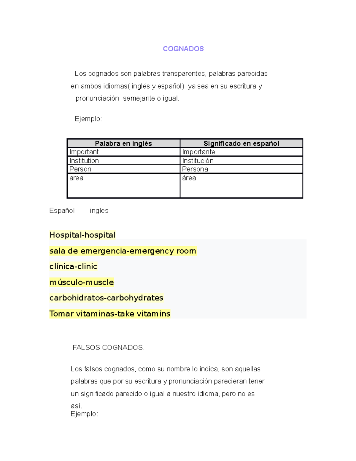 Unidad I Ingles - COGNADOS Los cognados son palabras transparentes ...